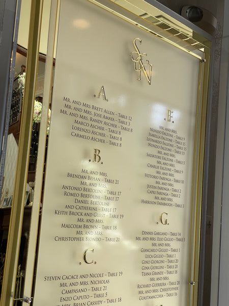 Six-Piece Seating Chart Display: Three Vertical Panels and Three Pedes ...