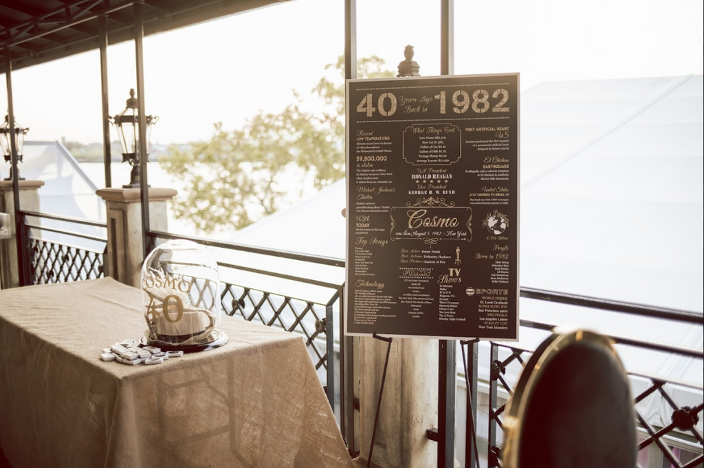 Themed Trivia Sign – Dalmazio Design