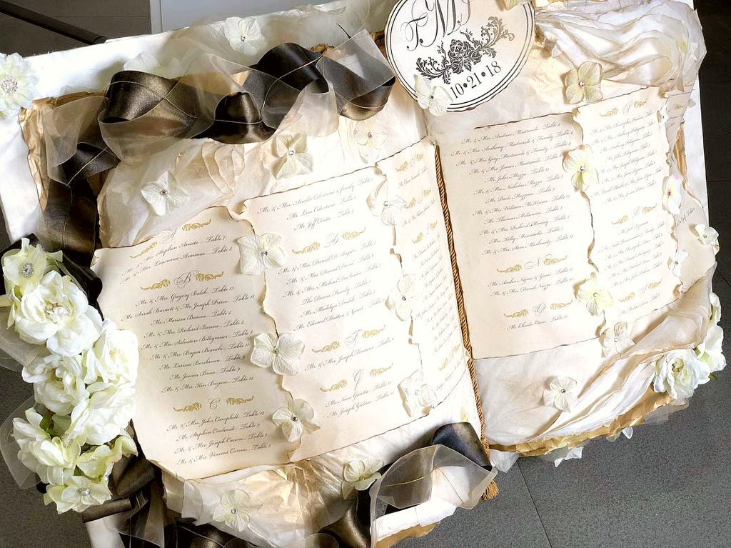 Dalmazio Design Storybook Seating Chart Large Flower