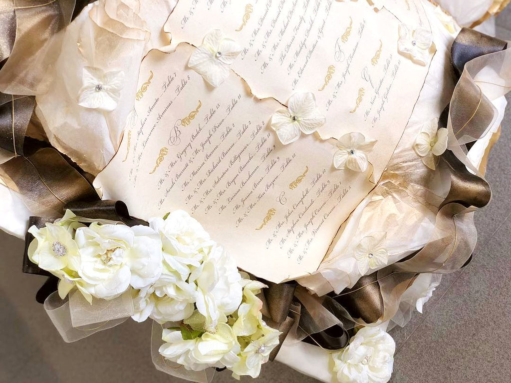 Dalmazio Design Storybook Seating Chart Large Flower